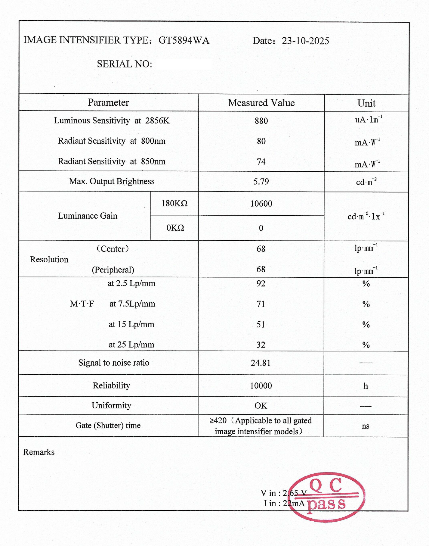 Low Light Innovations MH-1 Binocular NVG Starter Kit – Cold Harbour Supply